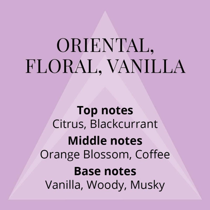 Colour Me (Violet) 100ml عطر - Mart Online Shop